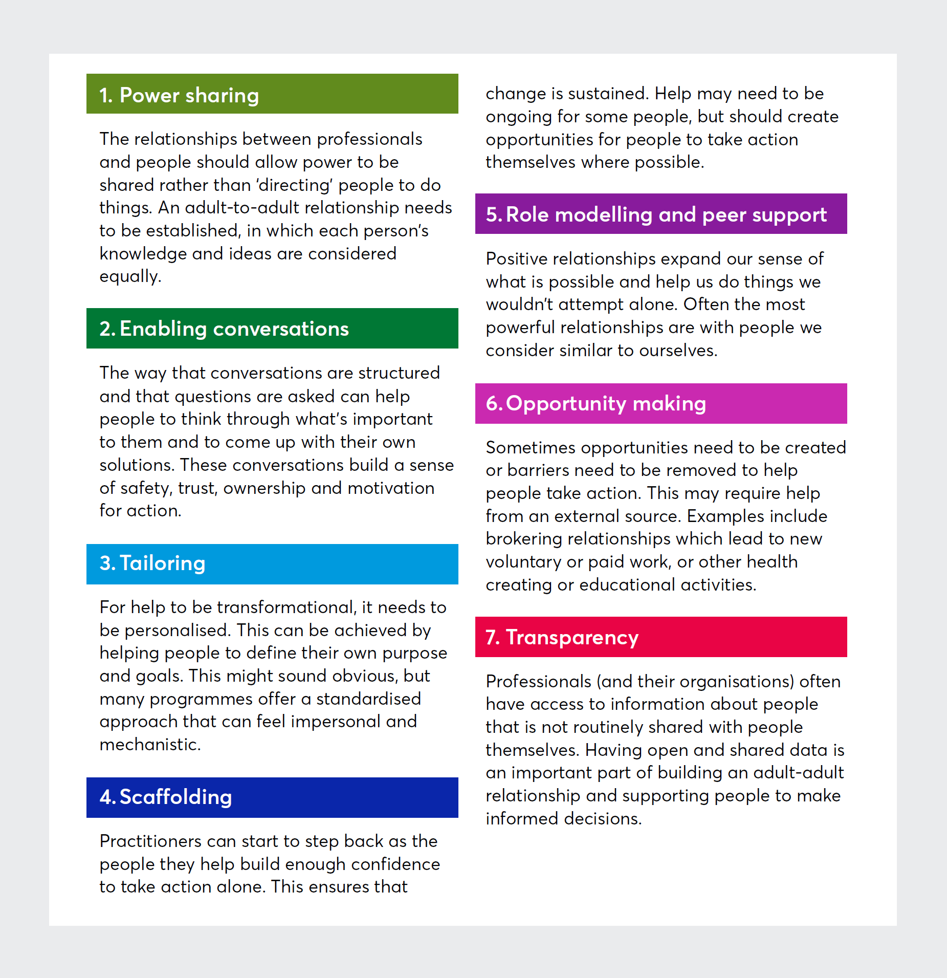 What is good help? - Good Help